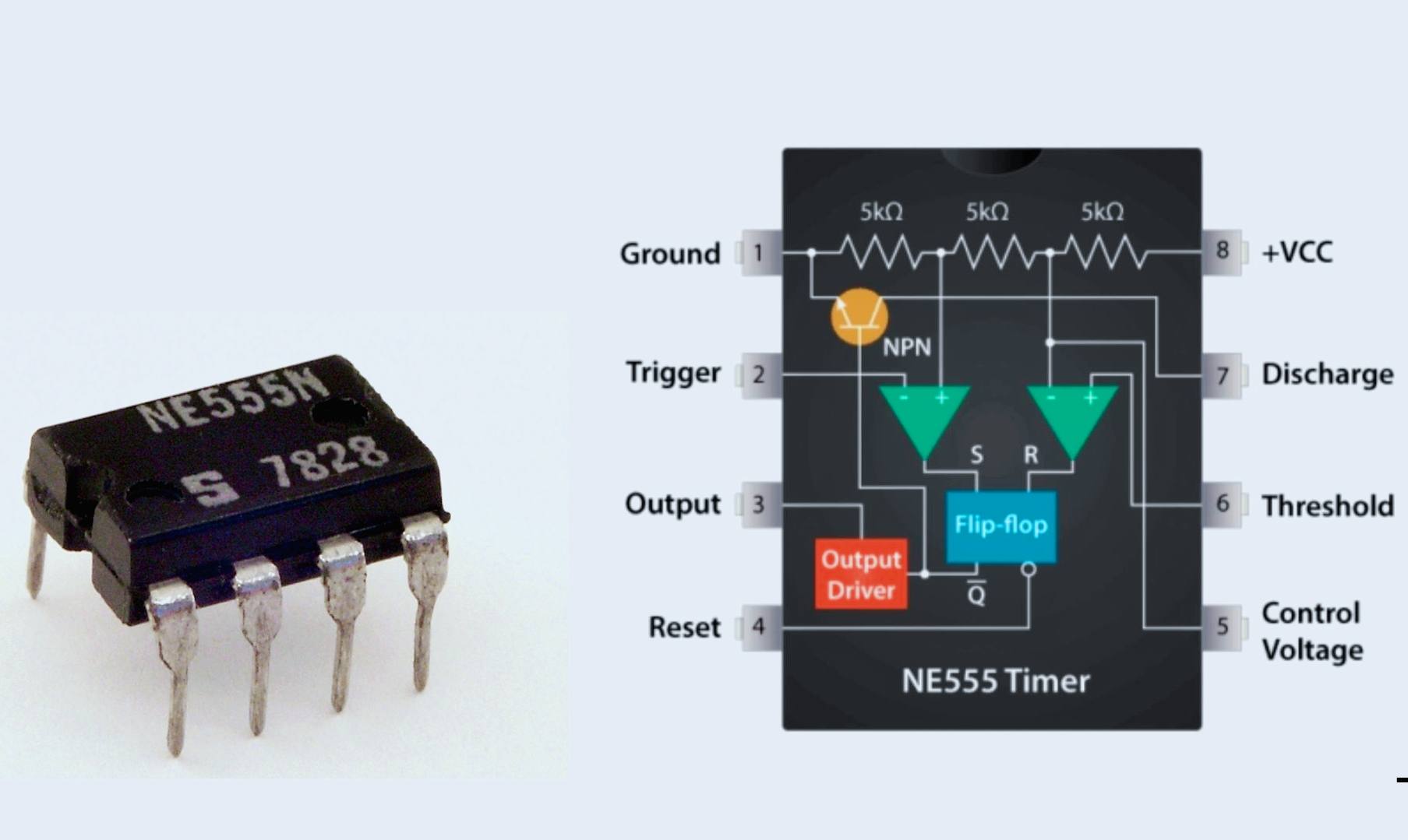 Working Of 555 Timer IC Explained 555 Timer IC