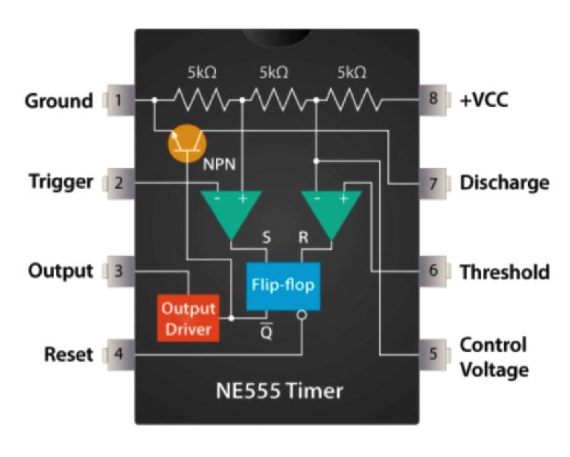 555 Timer Ic Features Pinout Working Circuit Operating 57 Off