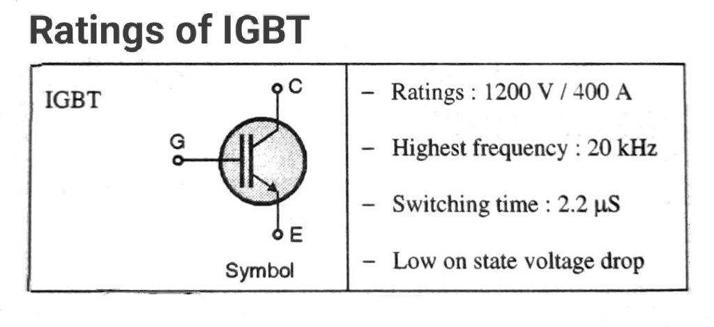 IGBT-Insulated Gate Bipolar Transistor its Working and Applications