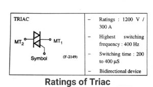 TRIAC Full Form, Symbol, Working, VI Characteristic & Application
