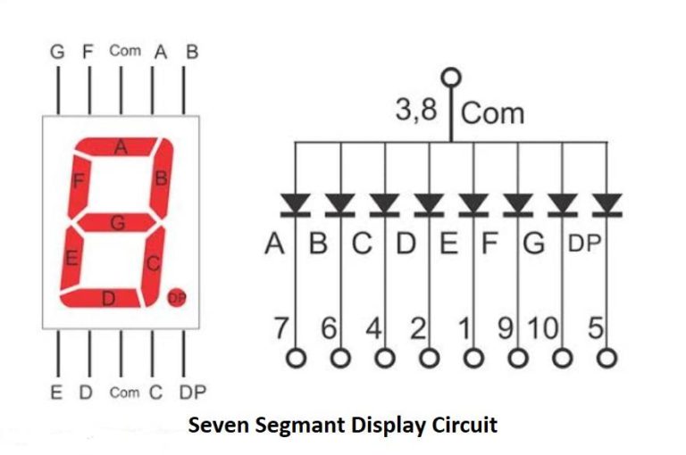 Seven Segment Display With Arduino Interfacing 0 To 99 Counter