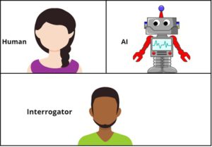 What is Artificial Intelligence - Computer Science » Hackatronic
