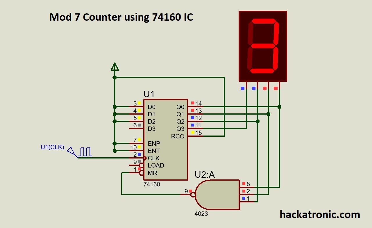 74160 BCD Counter Circuit Diagram Counter Circuits