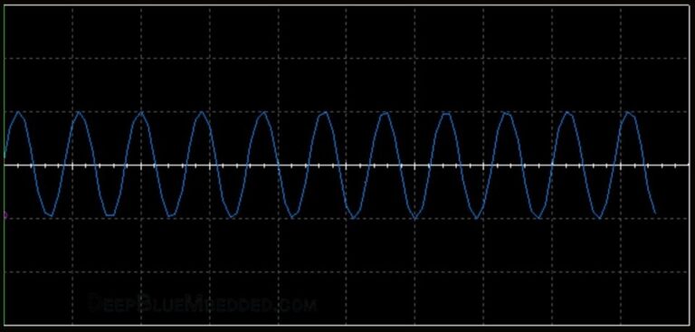 RC Phase Shift Oscillator Circuit Working & Applications