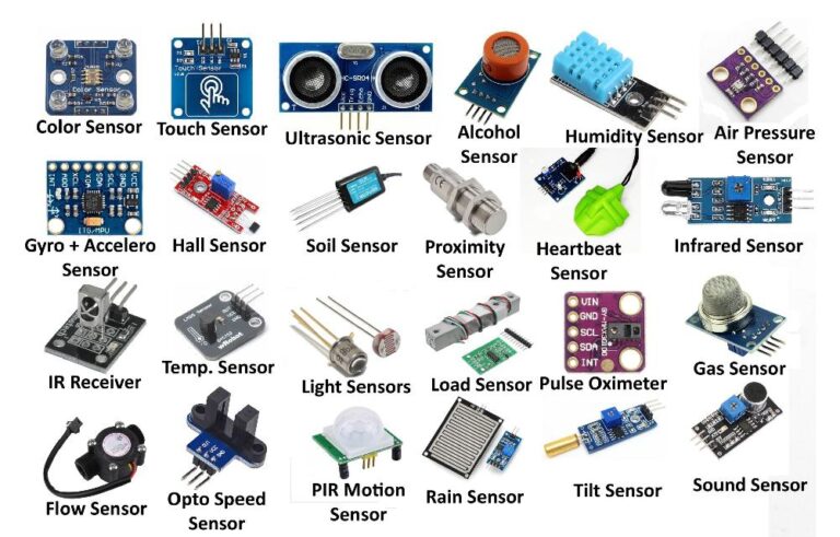Motion Sensors » Hackatronic