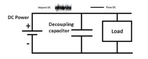 Difference Between Coupling, Decoupling, and Bypass Capacitors
