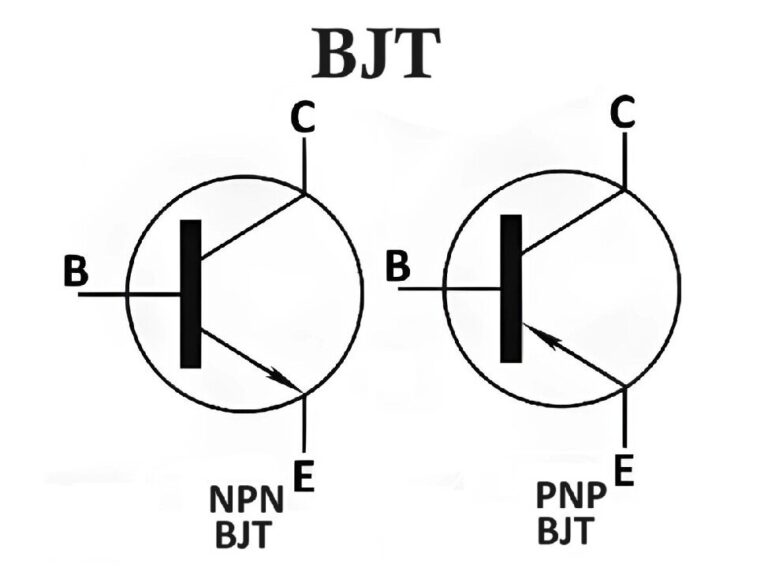 Bipolar Junction Transistors (BJT) Working and Applications Bipolar Junction Transistors (BJT) Working and Applications
