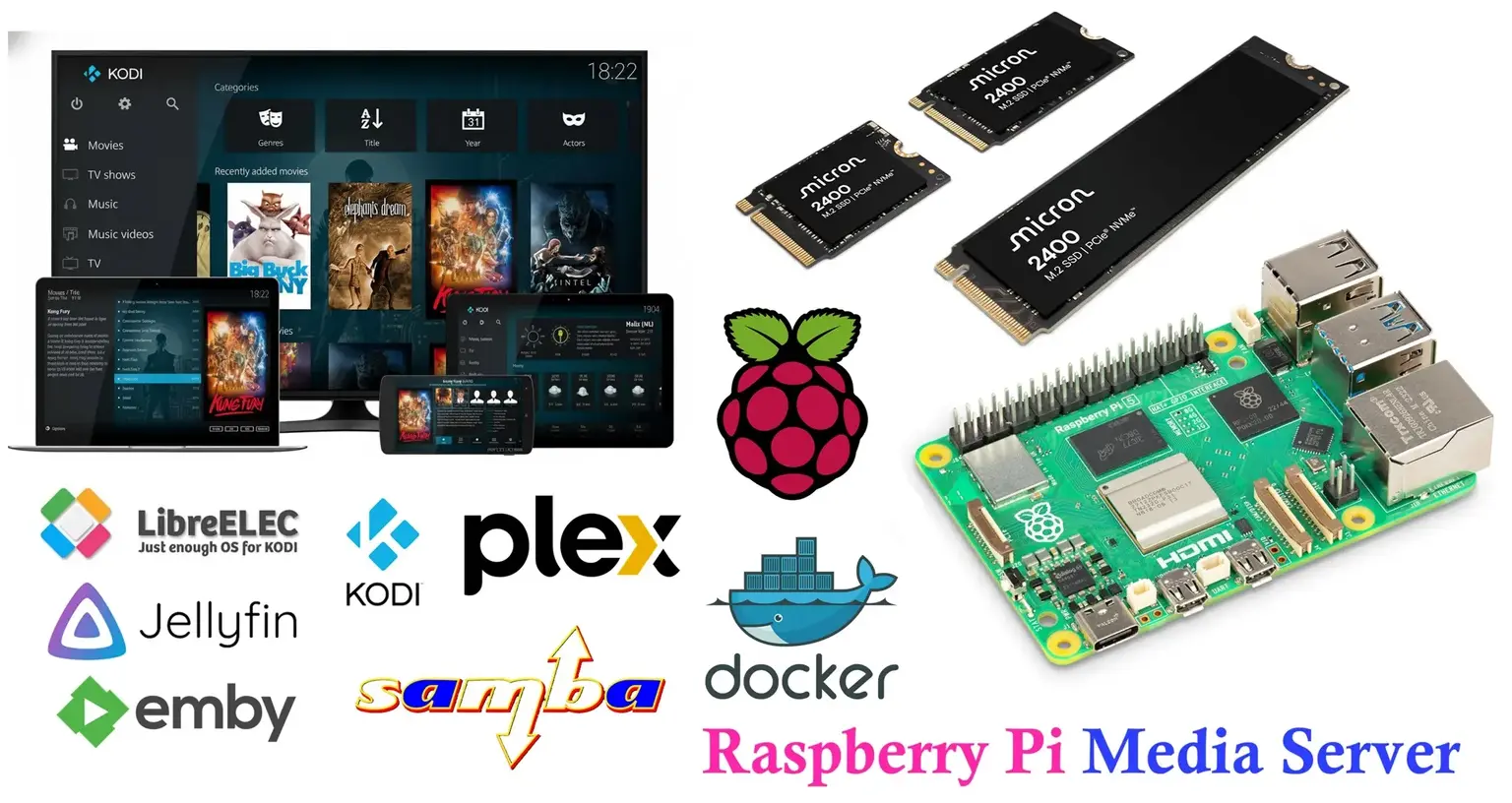 Build a Powerful and Affordable Raspberry Pi Media Server