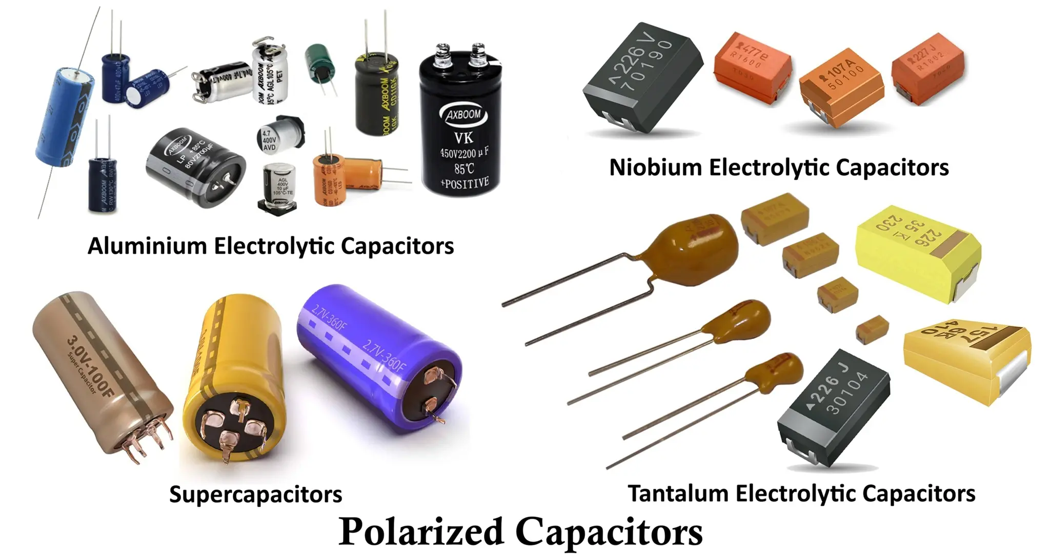 Polarized Capacitors - Symbol, Types, Construction, Working, Uses