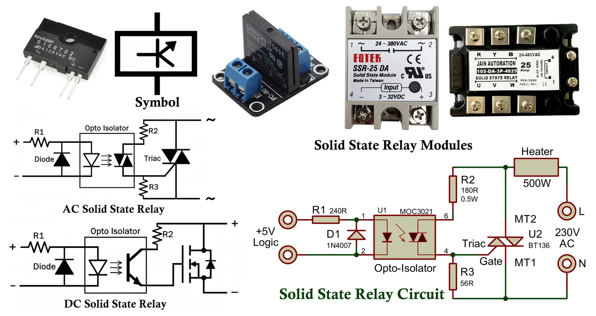 Solid State Relay - Symbol, Circuit, Construction, Working & Types